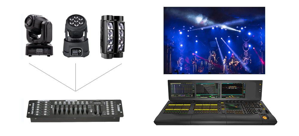 News - A Guide to Moving Head lights